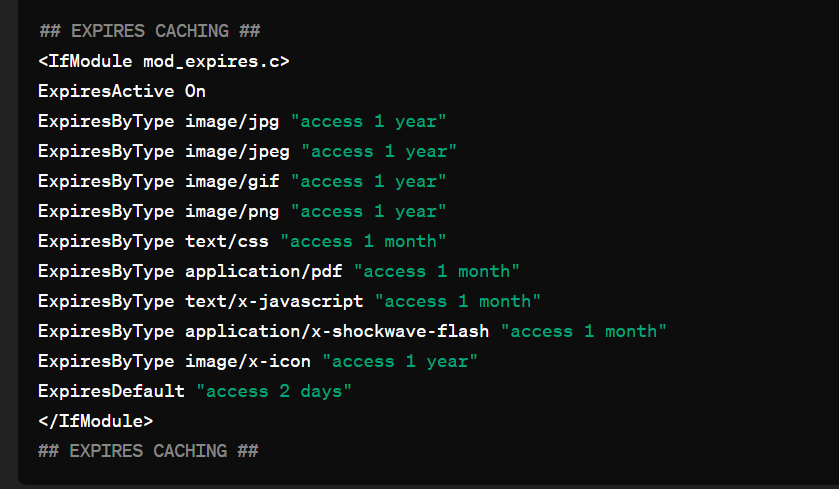 How to Add Expires Headers in WordPress | Host4Geeks LLC